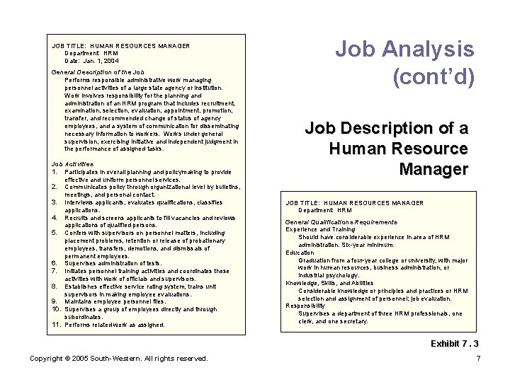 Chapter 7 Job Analysis Design and Redesign Power