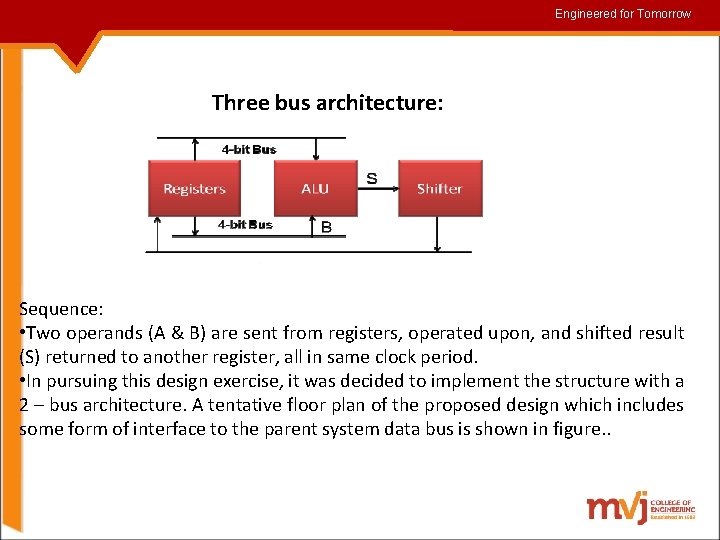 Engineered for Tomorrow Subject Name Fundamentals Of CMOS