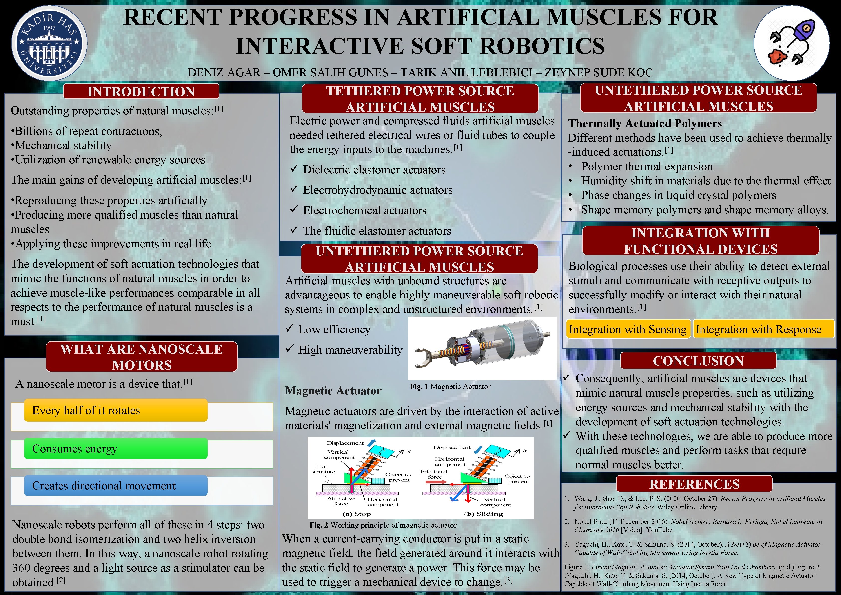 RECENT PROGRESS IN ARTIFICIAL MUSCLES FOR INTERACTIVE SOFT