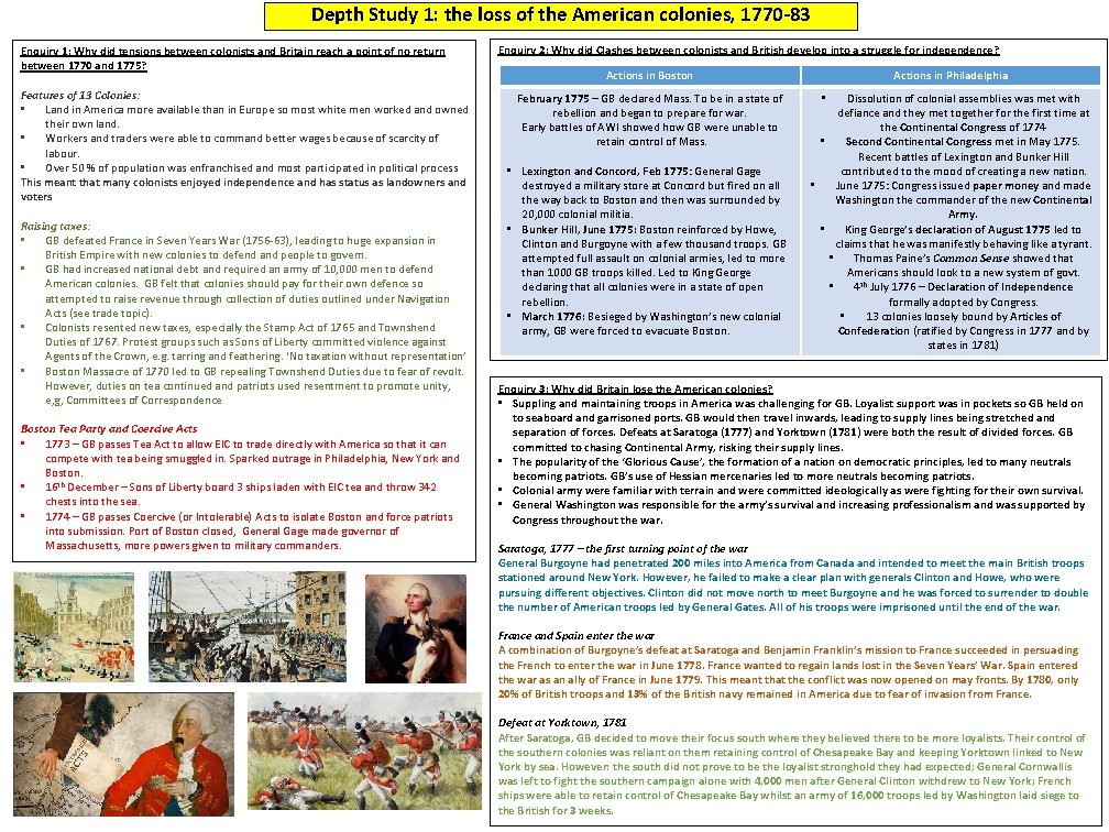 Depth Study 1 the loss of the American