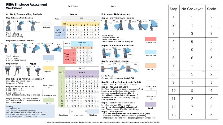 ITW Deltar Model Factory Final Presentation Bri Hollowell