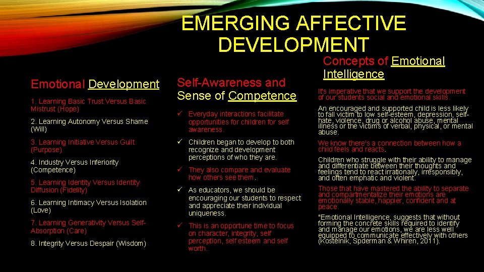 THE AFFECTIVE DOMAIN Fraulein Dynette Lacy Fresno Pacific