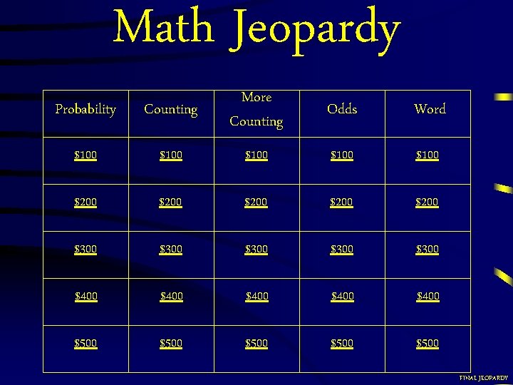 Math Jeopardy Probability Counting More Counting 100 100