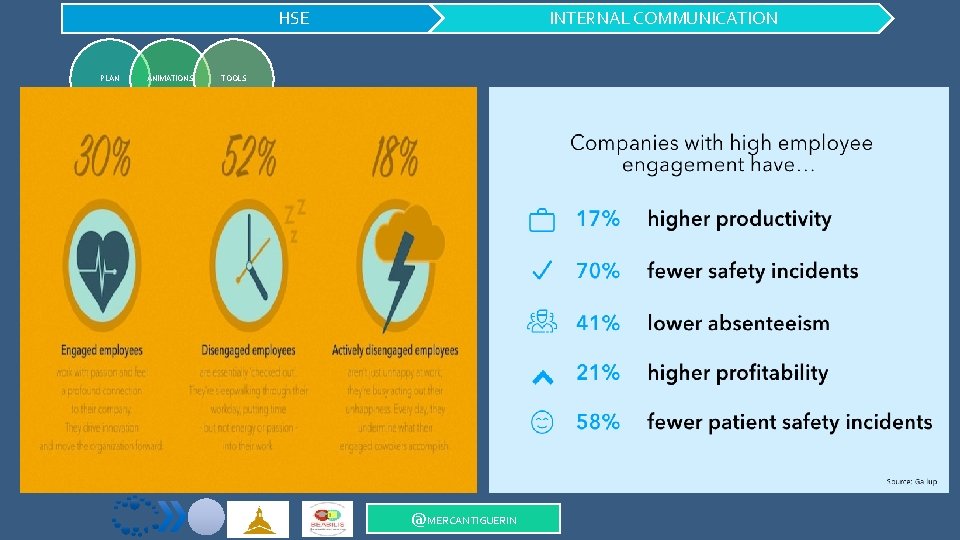 HSE PLAN ANIMATIONS INTERNAL COMMUNICATION TOOLS HOW TO