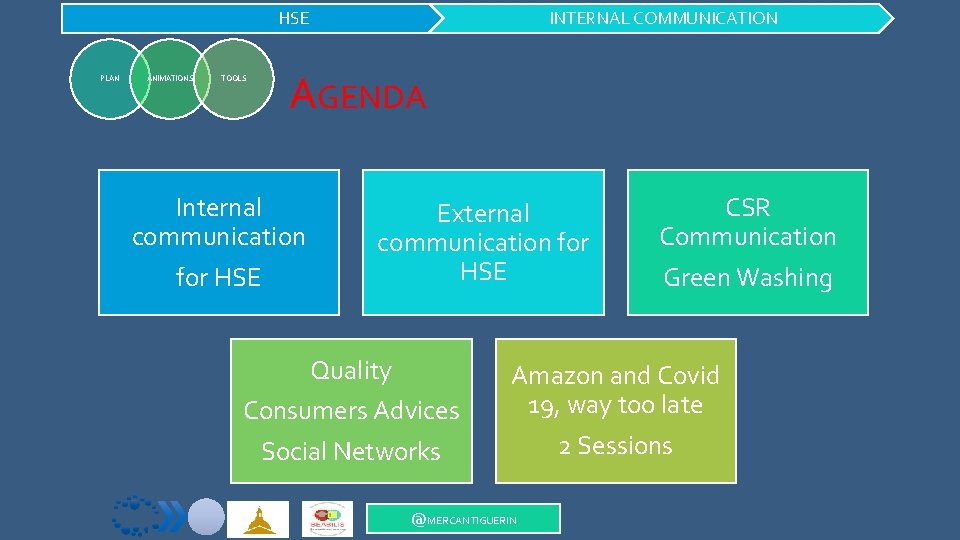 HSE PLAN ANIMATIONS INTERNAL COMMUNICATION TOOLS HOW TO