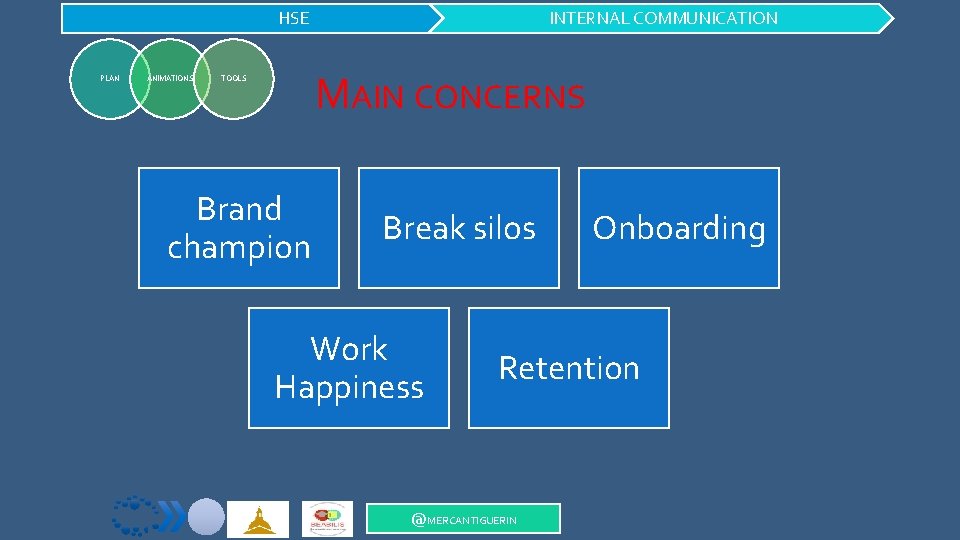 HSE PLAN ANIMATIONS INTERNAL COMMUNICATION TOOLS HOW TO