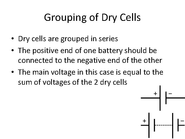 Physics Grouping of Lamps and Dry Cells extra