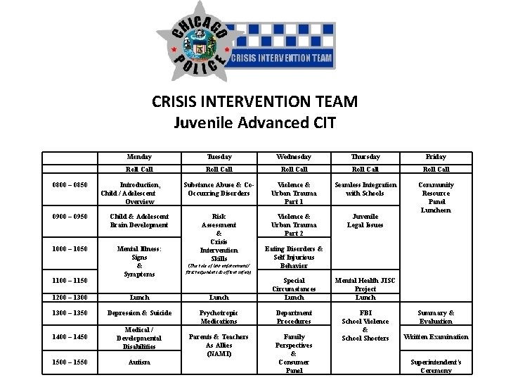 CRISIS INTERVENTION TEAM BASIC TRAINING MATRIX Monday Tuesday
