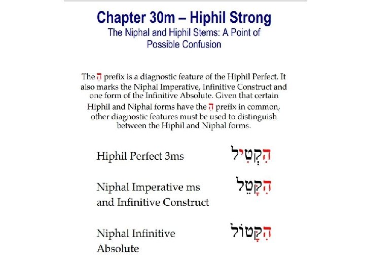 Active Voice Passive Voice Reflexive Voice Simple Action