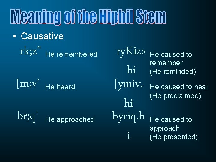 Active Voice Passive Voice Reflexive Voice Simple Action