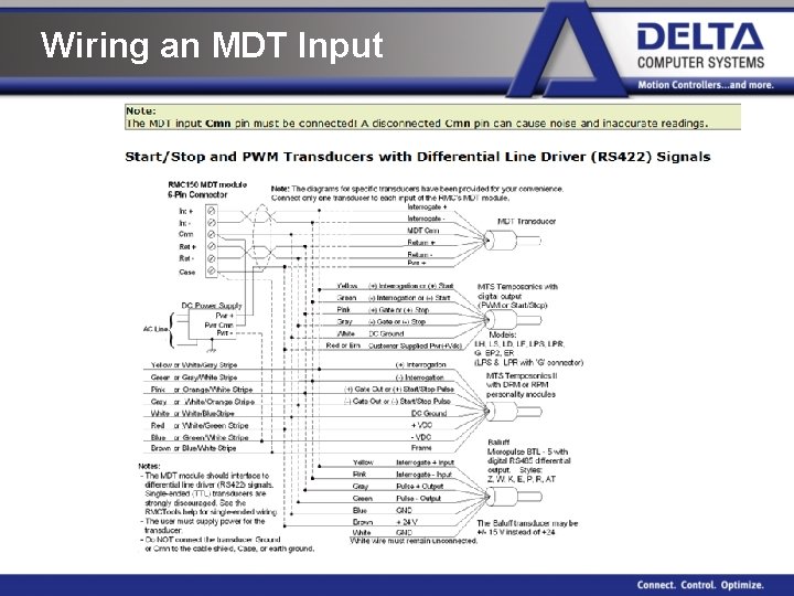 Peter Nachtwey Keep It Going with Better Motion