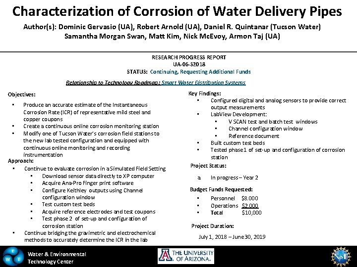 Characterization of Corrosion of Water Delivery Pipes Authors