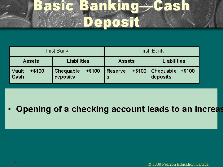 Chapter 9 Banking and the Management of Financial