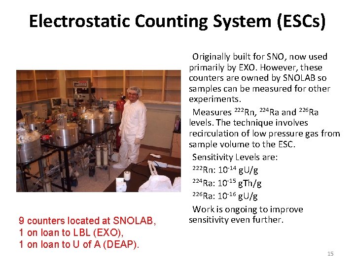 Future Development and Needs for Low Background Counting