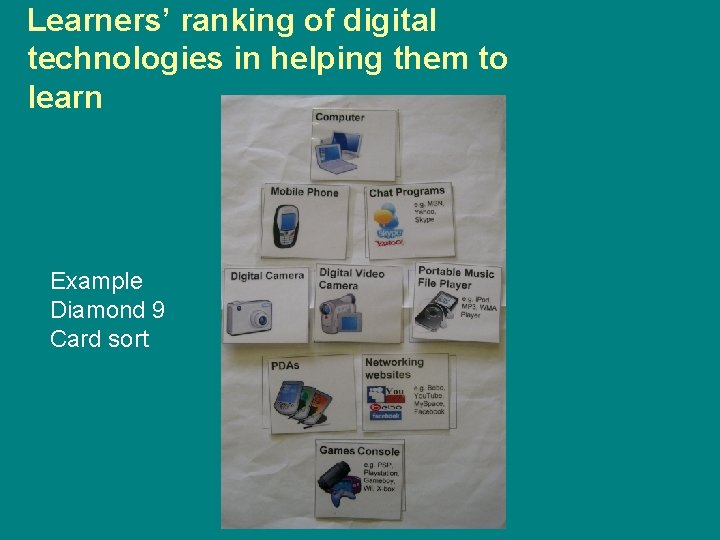 Personalising learning through the use of technology Carol