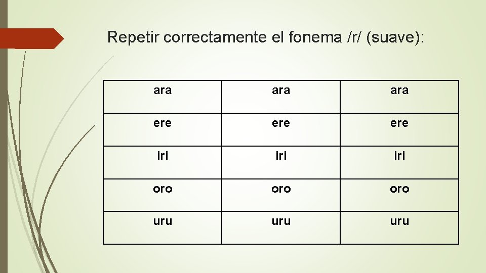EJERCICIOS PARA ARTICULAR EL FONEMA r y rr
