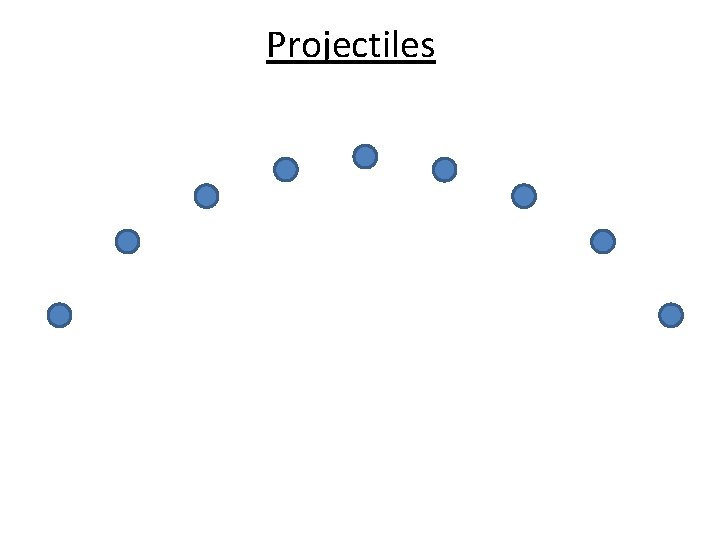 Projectiles Projectiles Projectiles Exercise 3 B Questions Task