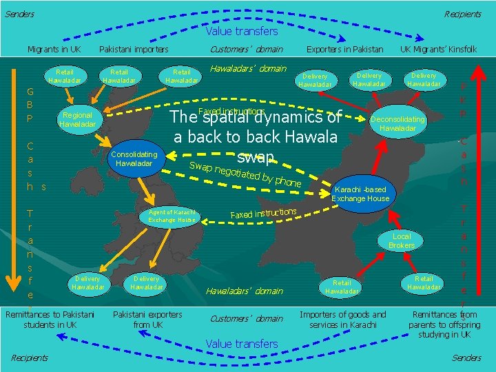 1 The Operation of Transjurisdictional Value Transfer Systems