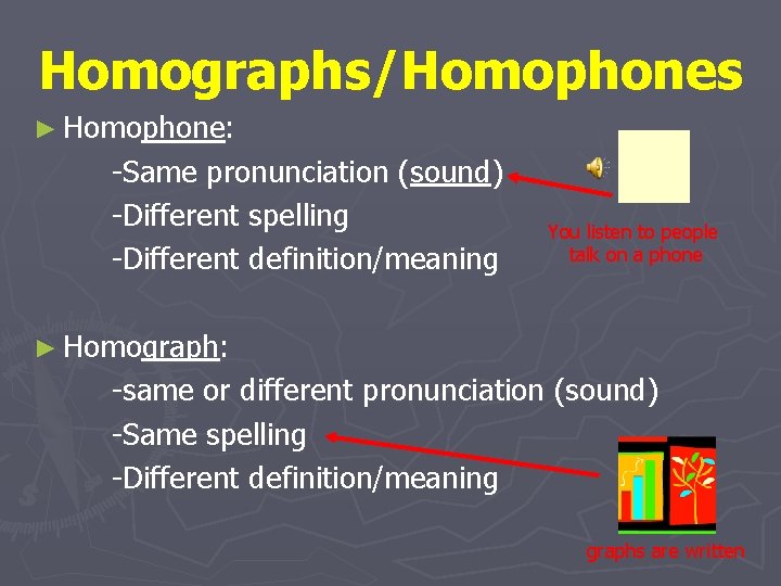 Homographs What is a homograph What are some