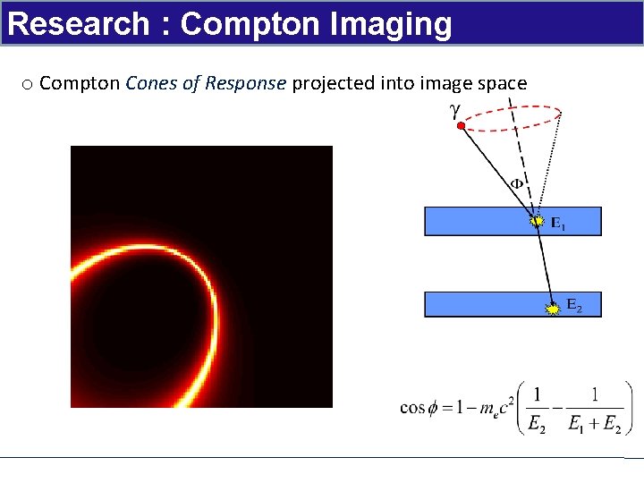 Imaging devices for medicine and security Andy Boston