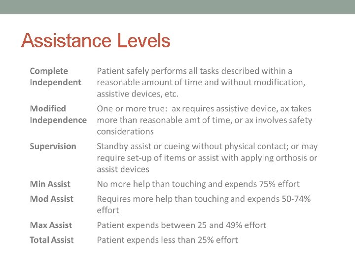 INTRODUCTION TO DOCUMENTATION Concepts in Occupation Fall 2019