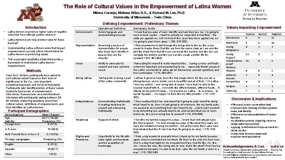 The Role of Cultural Values in the Empowerment