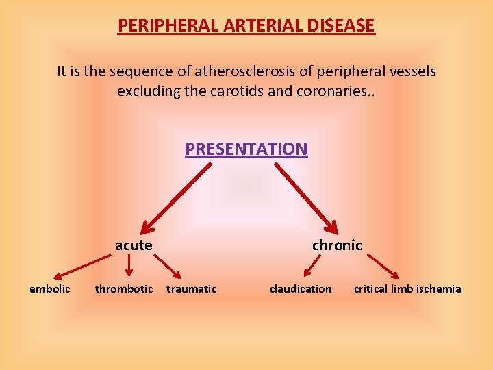 ATHEROSCLEROSIS PAD CAROTID STENOSIS ACUTE LIMB ISCHEMIA Dr
