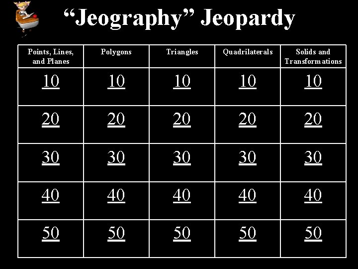 Jeography Jeopardy Points Lines and Planes Polygons Triangles