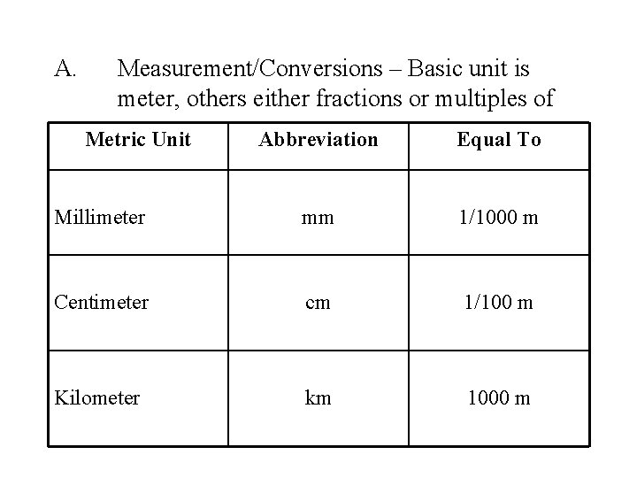 Chapter 3 MeasurementsMath Review A MeasurementConversions Basic unit