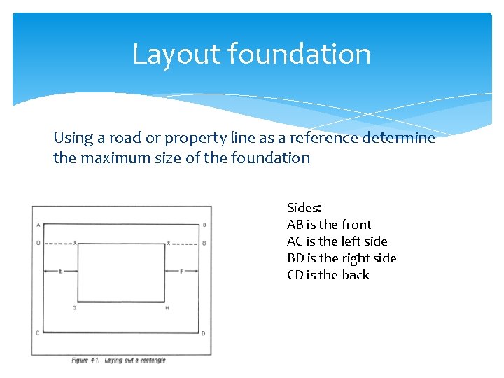 Laying out the Foundation Mr Byrne Carpentry Tools