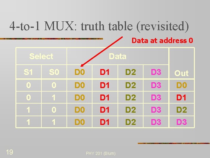 Multiplexing and Demultiplexing In some sense Multiplexing and