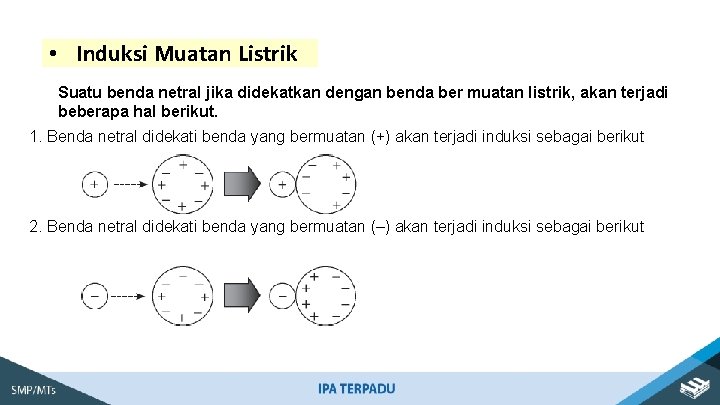 BAB 4 LISTRIK STATIS DAN PENERAPANNYA DALAM SISTEM