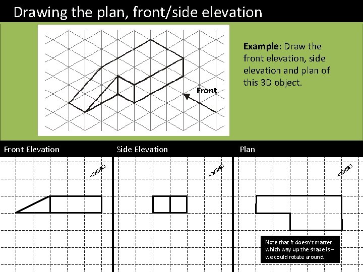 GCSEKS 3 Plans Elevations jamiedrfrostmaths com Dr Frost