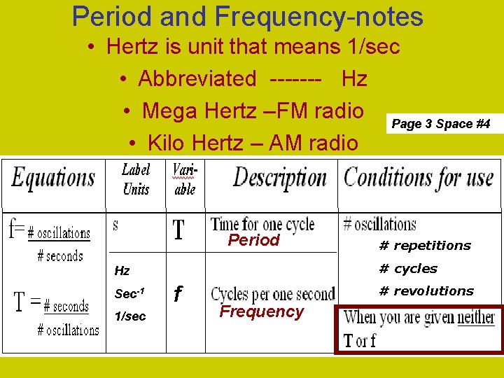 Examples of Frequency and Period Problems Pendulum Problems