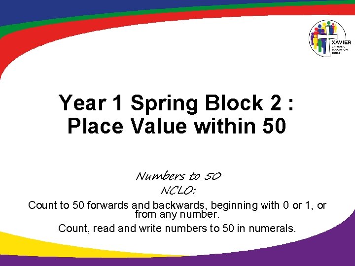 Year 1 Spring Block 2 Place Value within