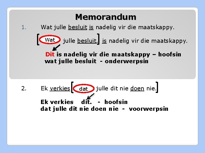 Saamgestelde sin Bestaan uit n hoofsin plus bysinne