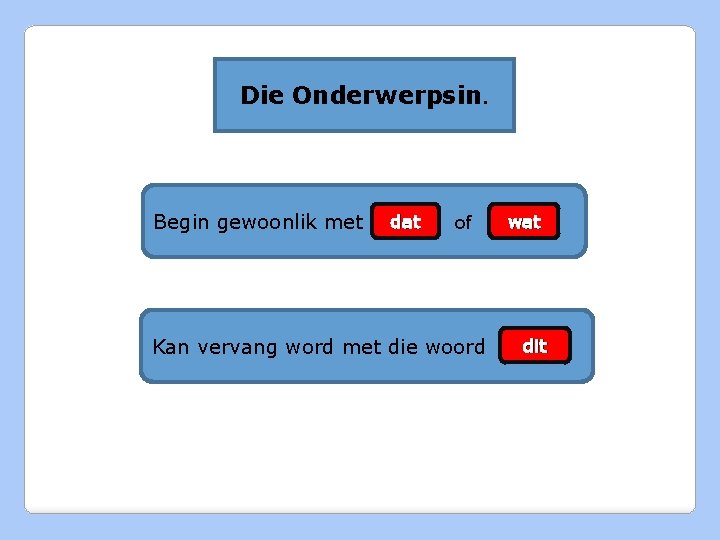 Saamgestelde sin Bestaan uit n hoofsin plus bysinne