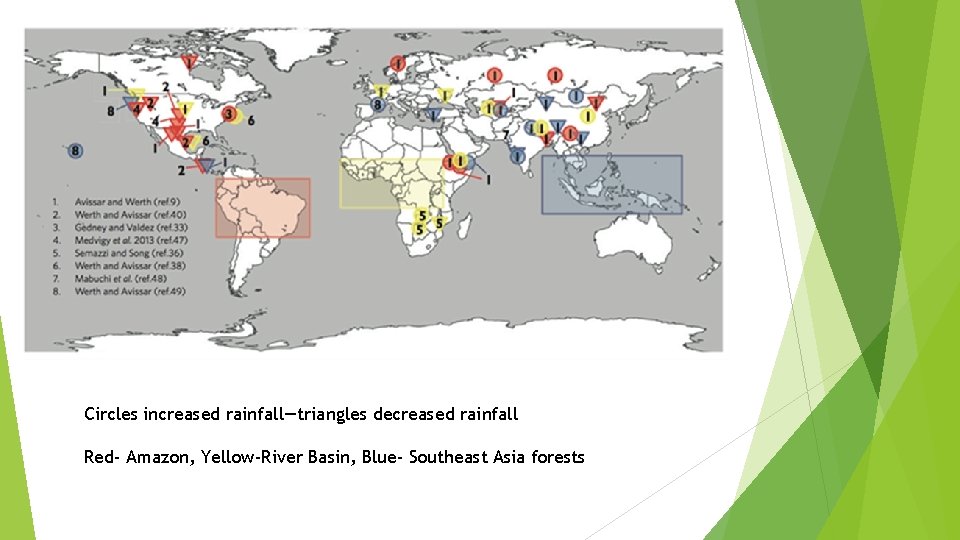The Effects of Amazon Deforestation on Climate Change
