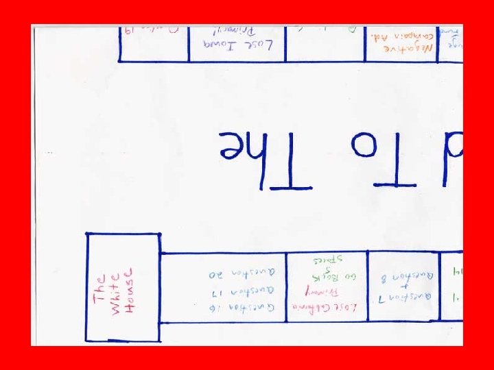 Story Game Directions Road to the White House