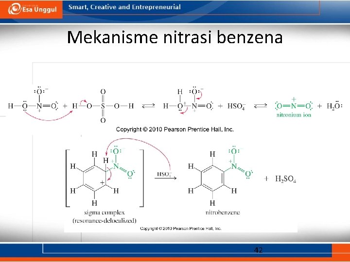 Senyawasenyawa Aromatik PERTEMUAN 10 Harizal S Pd M