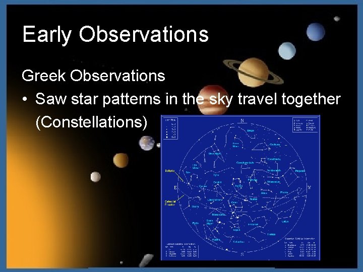 Observing the Solar System Section 20 1 Early