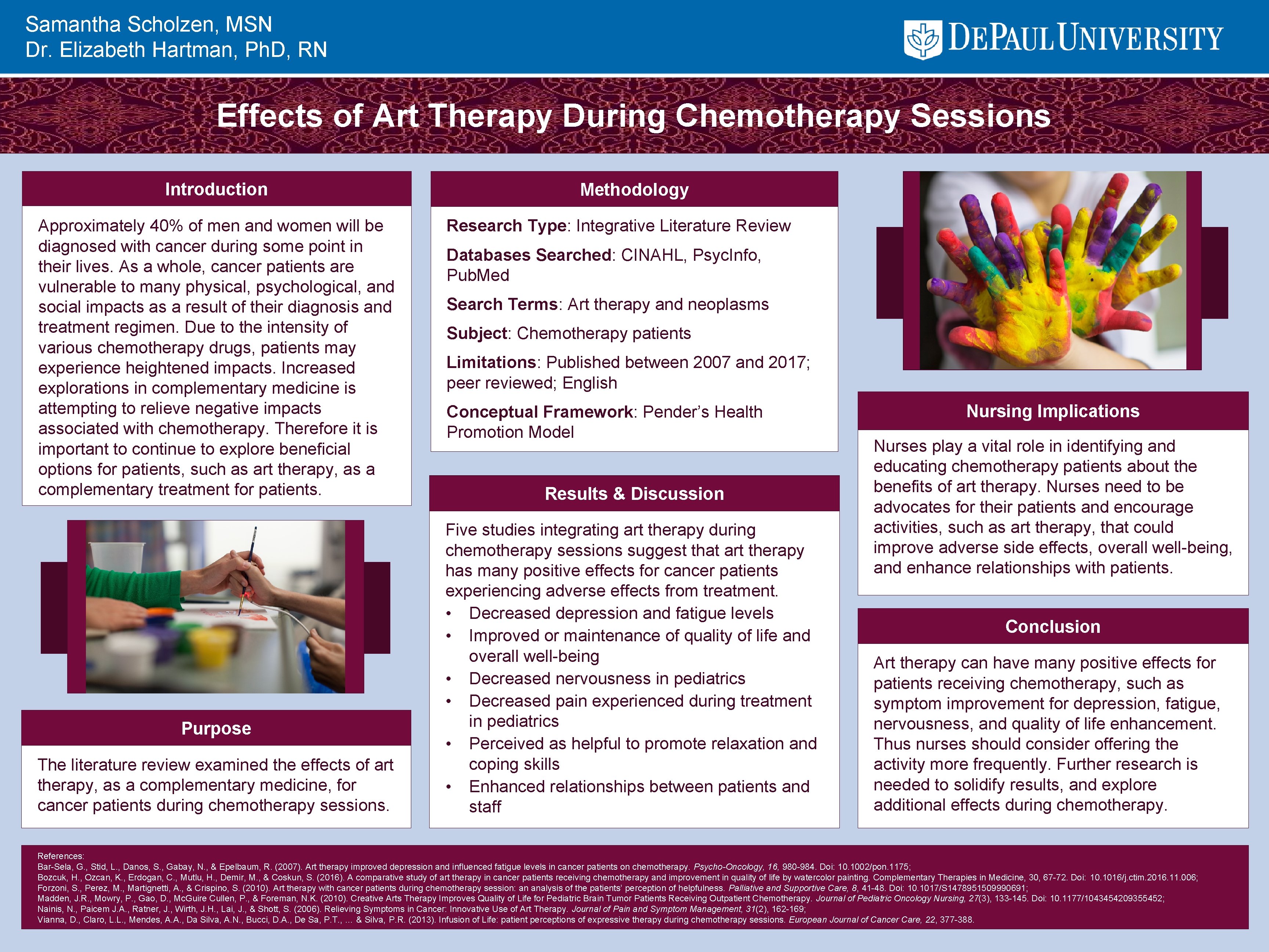 Samantha Scholzen MSN Dr Elizabeth Hartman Ph D