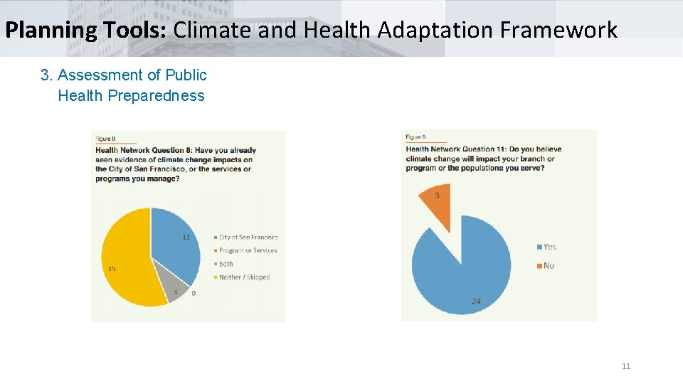 Tools for climate health adaptation planning at the