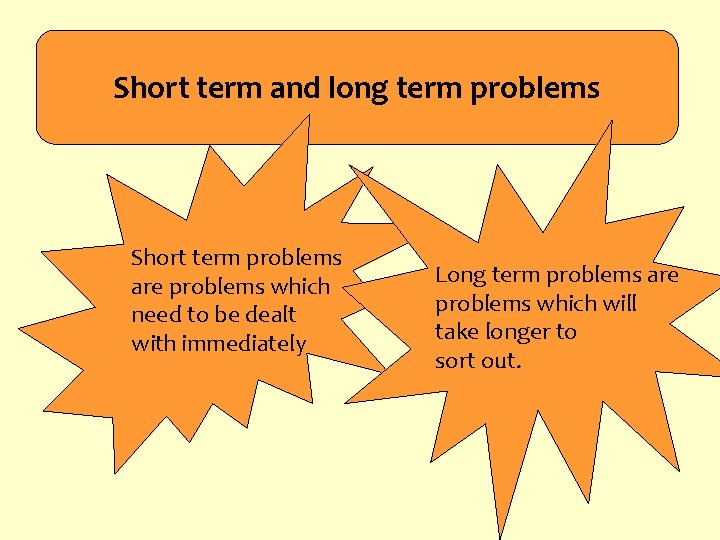 Draw the feudal system Remember how we demonstrated