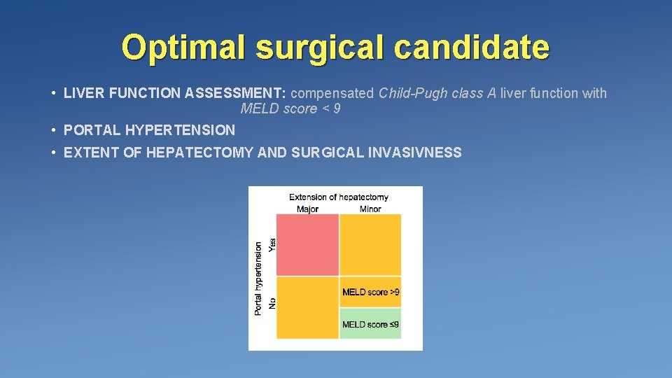 Carolina Martelletti Journal Club 22102018 Modified BCLC staging