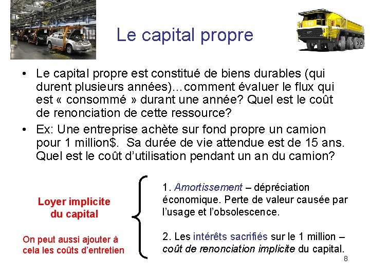 Chapitre 10 Lorganisation de la production 1 Chapitre