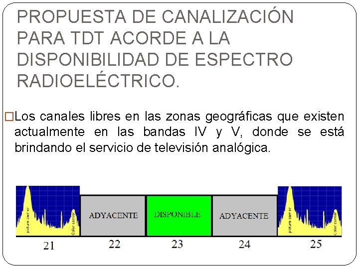 ANLISIS DE LA DISPONIBILIDAD DEL ESPECTRO RADIOELCTRICO PARA