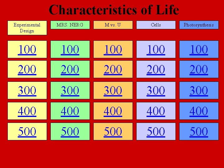Characteristics of Life Experimental Design MRS NERG M
