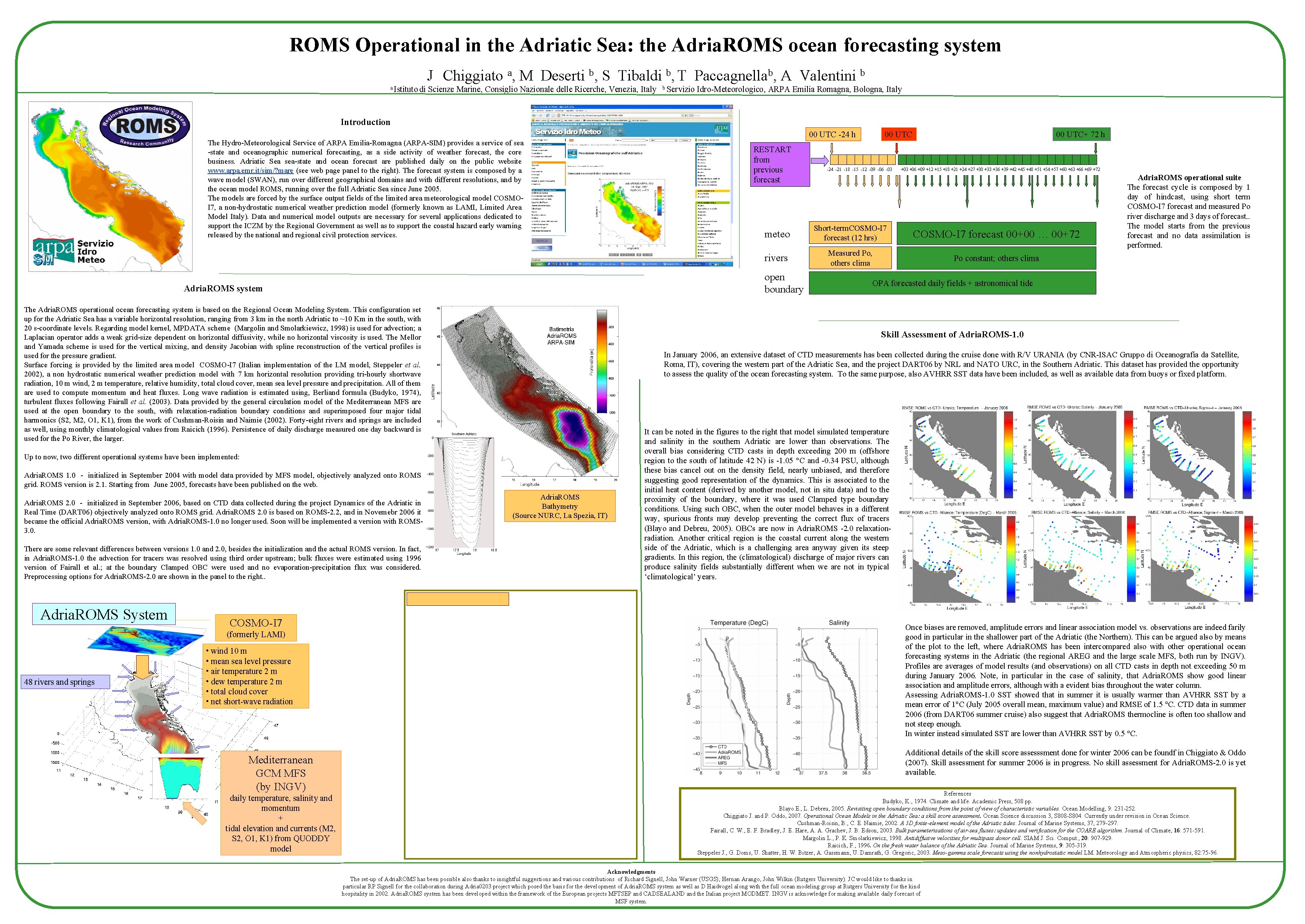 ROMS Operational in the Adriatic Sea the Adria