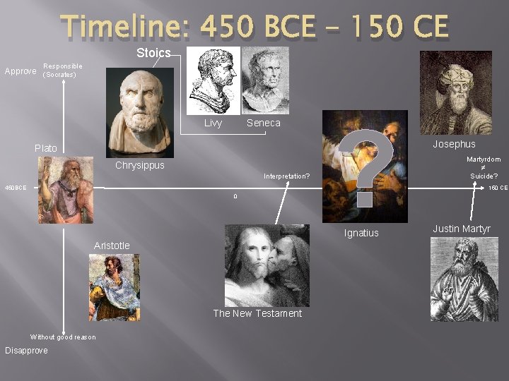 SUICIDE A COMPLEX ISSUE Dr Margaret Battin University